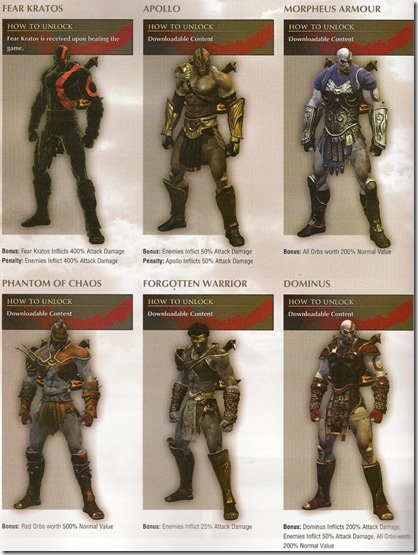 TUDO SOBRE GOD OF WAR Ω: Skins Alternativas